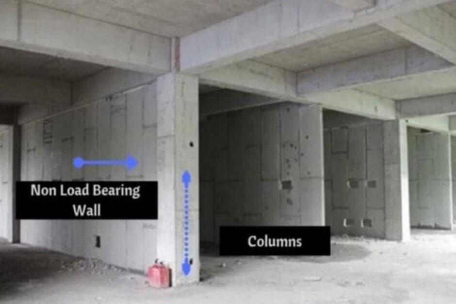 Load-Bearing Vs. Non-Load-Bearing Walls: What Builders Should Know ...